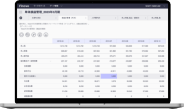株式会社Finovo